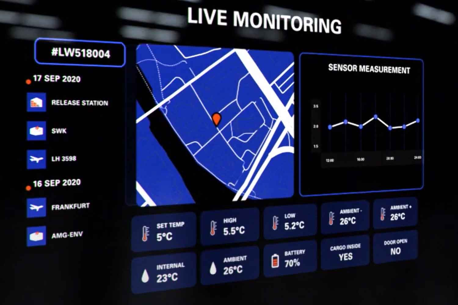 Live Monitoring: 24/7 real-time data on temperature-controlled shipments